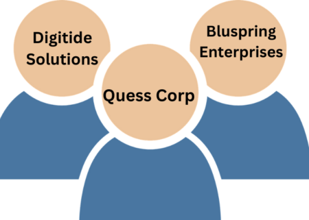 Quess to demerge into 3 entities—Quess, Digitide, Bluspring